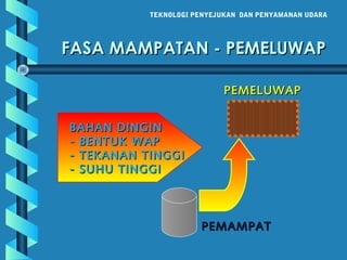 Kitaran Asas Penyejukan | PPT