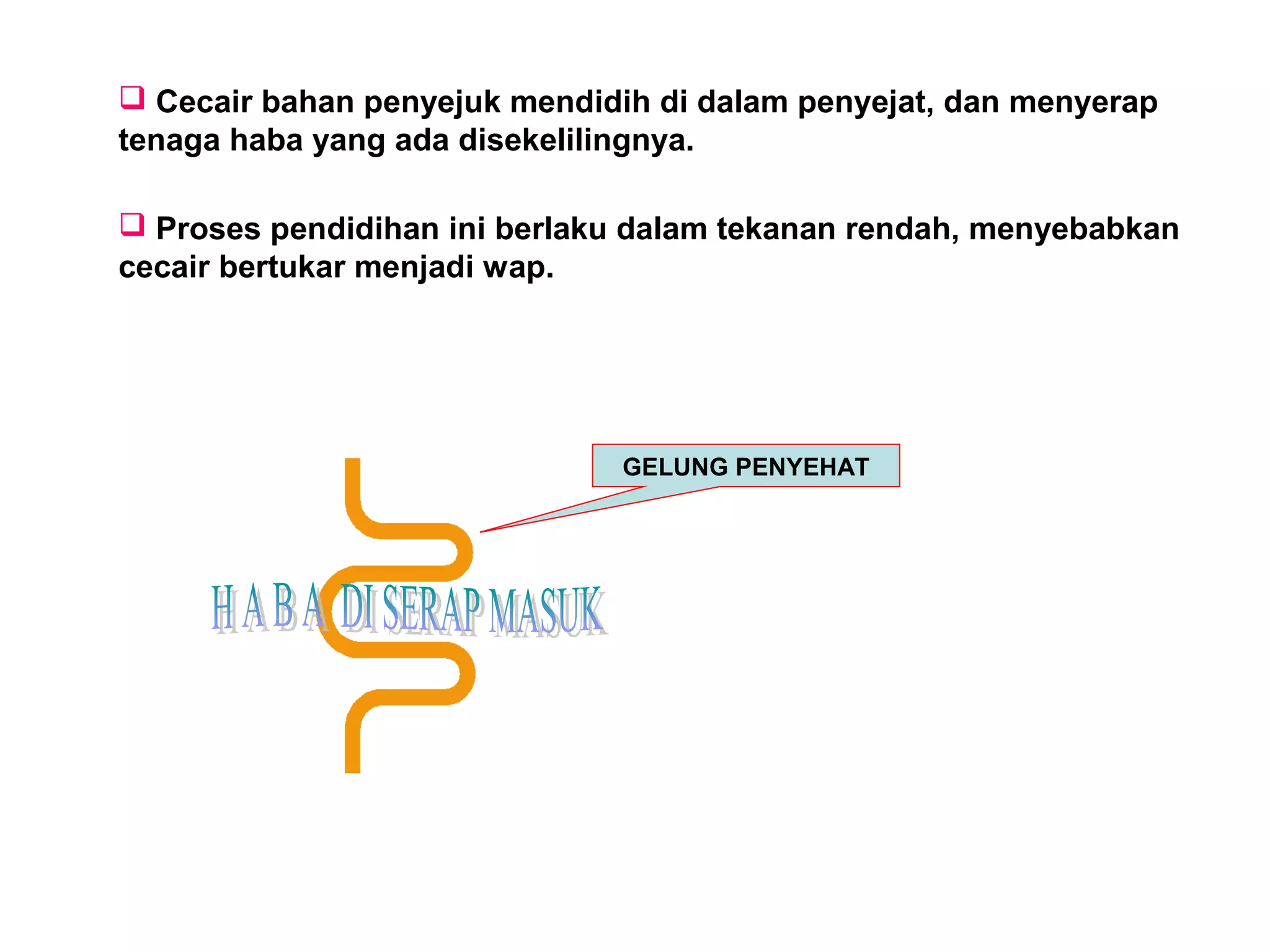 Kitar asas penyejukan | PPT