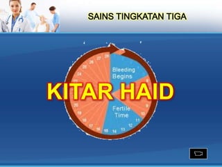 Kitar haid | PPTX