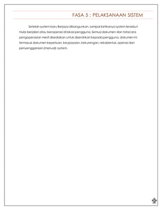 Kitar hayat pembangunan aturcara / sistem | DOCX