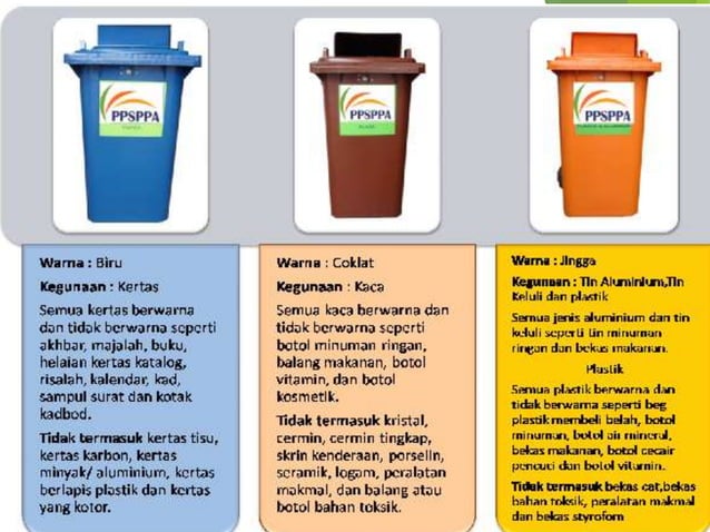 JOM Kitar semula | PPTX