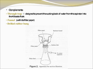 Kitasato Flask 97 | PPT