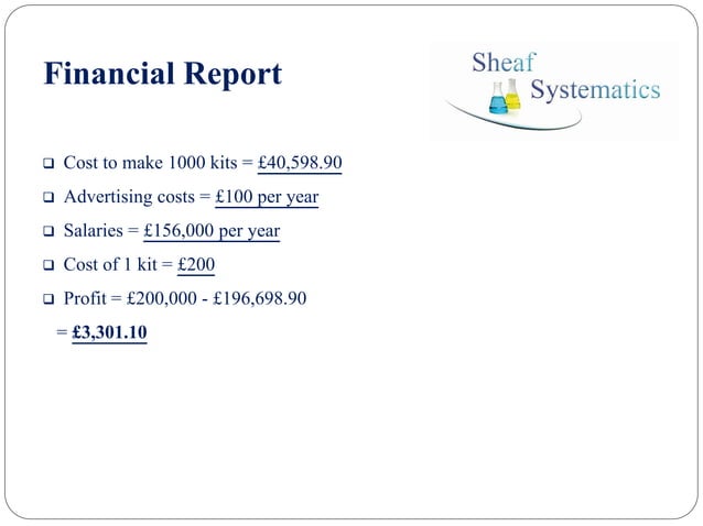 Kit assignment presentation | PPT
