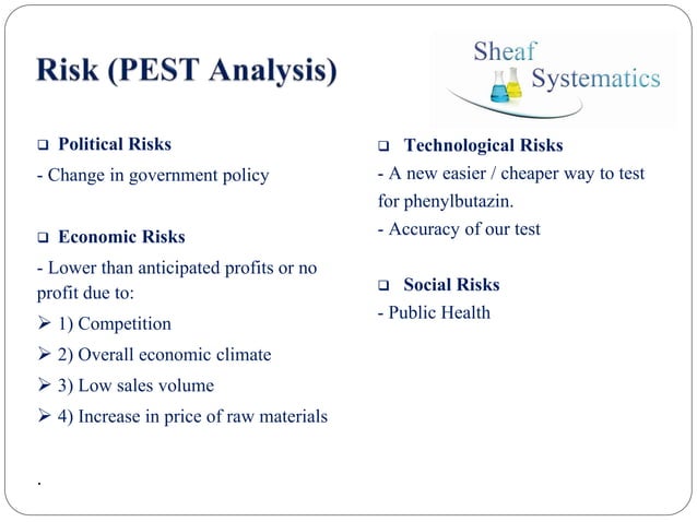 Kit assignment presentation | PPT