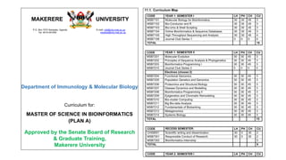 Capacity Building Efforts & Data Infrastructure at Makerere University and UVRI/Kitayibwa John | PPT