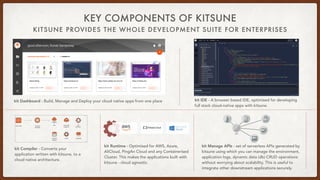 Technical Capabilities of the kitsune framework | PPT