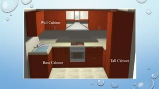 Kitchen presentation | PPTX