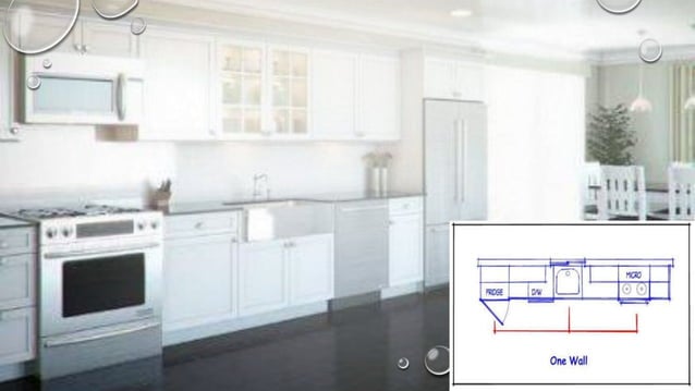 Kitchen presentation | PPTX | Home Appliances | Home & Garden