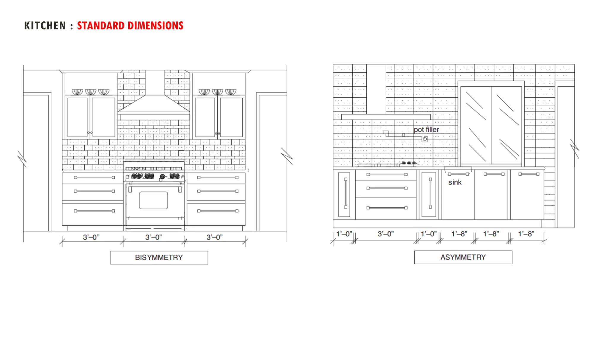 Kitchen Working Drawing | PDF