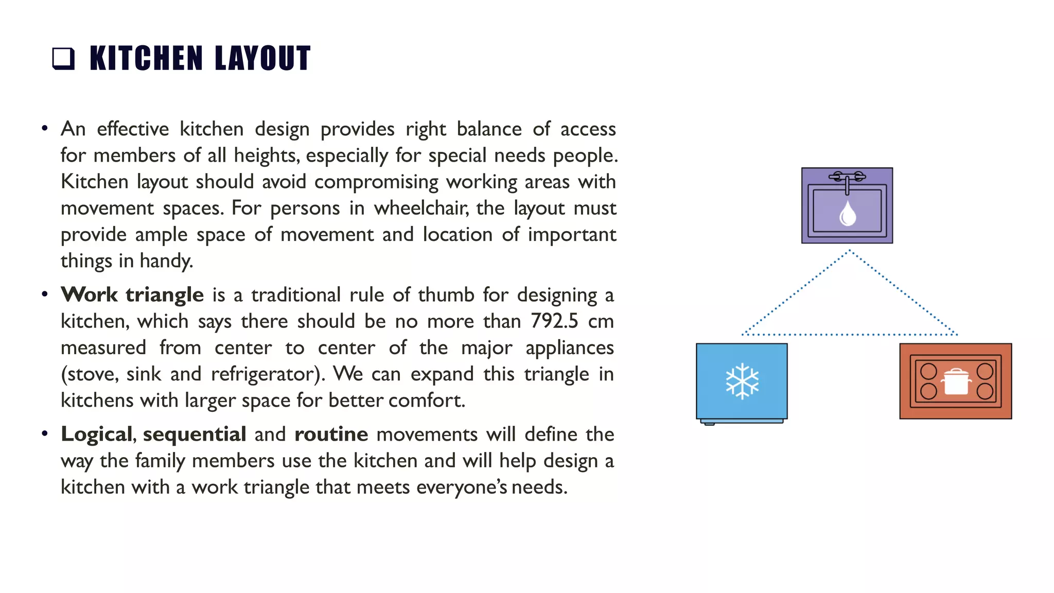Kitchen Working Drawing | PDF