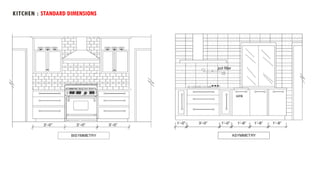 Kitchen Working Drawing | PDF