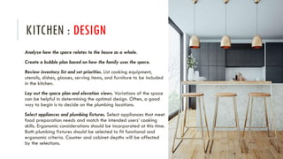 Kitchen Working Drawing | PDF