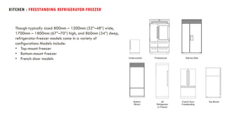 Kitchen Working Drawing | PDF