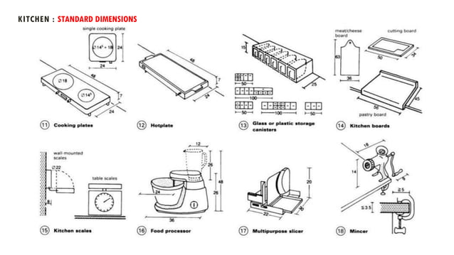 Kitchen Working Drawing | PDF | Interior Decorating | Home & Garden