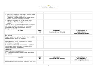 Kitchen inspection-cklst | DOCX