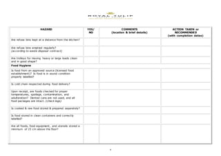 Kitchen inspection-cklst | DOCX