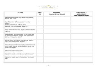 Kitchen inspection-cklst | DOCX