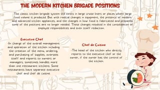 Kitchen-Organization-and-layout_20240830_074858_0000.pdf