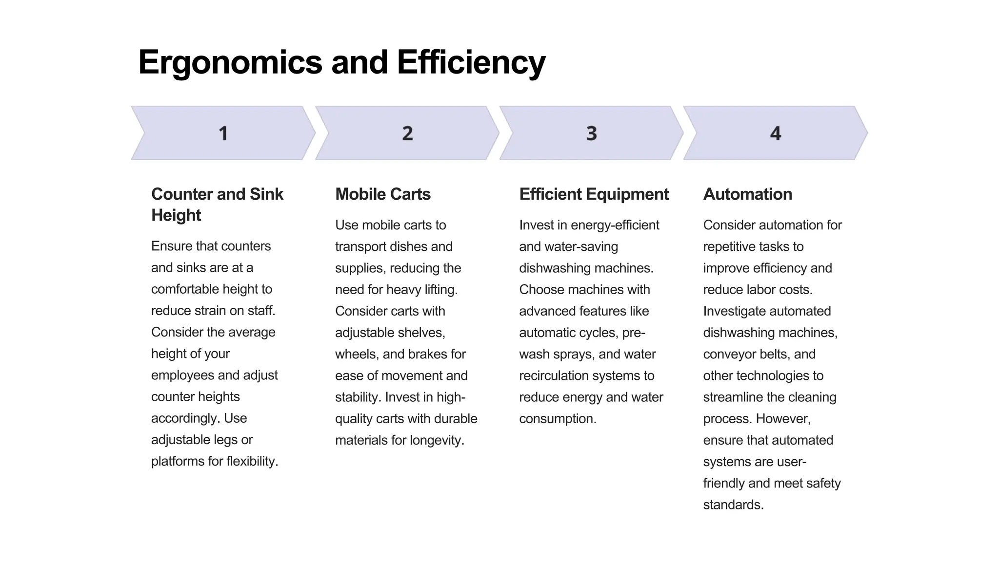 Kitchen-Stewarding-Layout-A-Comprehensive-Guide (1).pdf