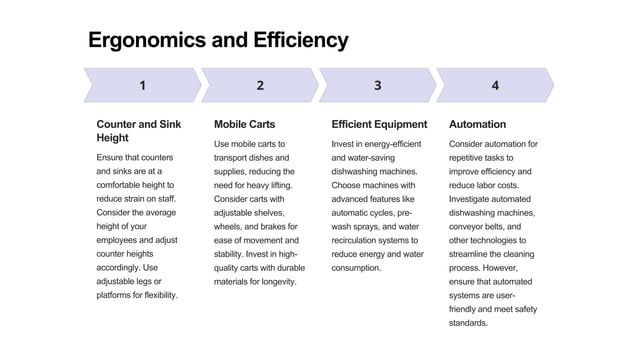 Kitchen-Stewarding-Layout-A-Comprehensive-Guide (1).pdf