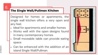 Kitchen-Types-and-Layout.pptx