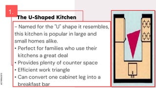 Kitchen-Types-and-Layout.pptx