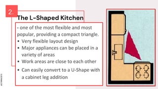 Kitchen-Types-and-Layout.pptx