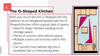 Kitchen-Types-and-Layout.pptx