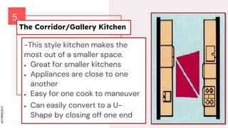 Kitchen-Types-and-Layout.pptx