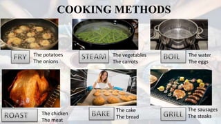 kitchen-vocabulary-clt-communicative-language-teaching-resources-conv ...