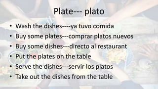 English kitchen vocabulary for learners | PPTX