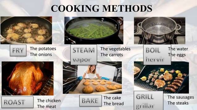 English kitchen vocabulary for learners | PPTX | Cooking | Food & Drink