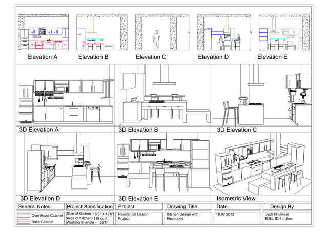 Kitchen 3d elevations layout1,Jyoti Fulwani,B.Sc-Interior Design | PDF