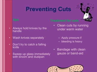 KITCHEN AND FOOD SAFETY POWERPOINT FOR LOWER SCHOOL. | PPTX