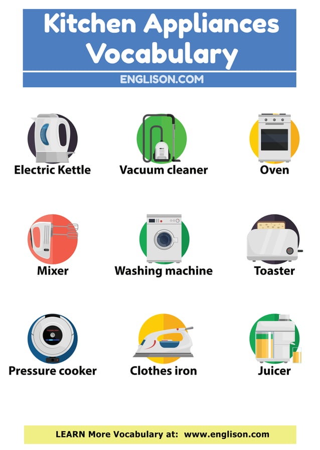 Kitchen appliances vocabulary | PDF