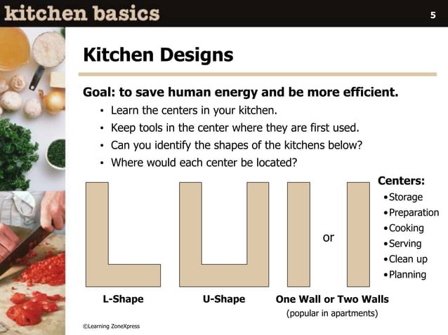 Kitchen Basics Powerpointx.ppt