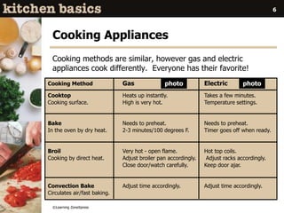 Kitchen basics ppt. | PPTX