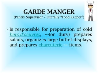 KITCHEN BRIGADE SYSTEM | PPT