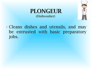 KITCHEN BRIGADE SYSTEM | PPT