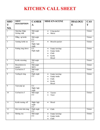 Kitchen call sheet | PDF