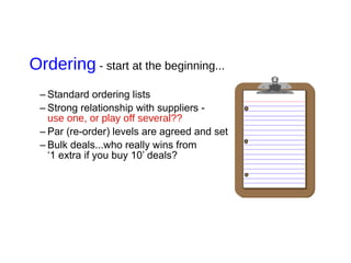 Kitchen Cost Control | PPT