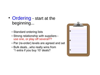 Kitchen Cost Control | PPT