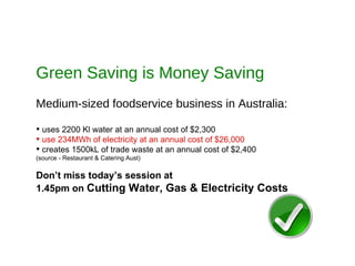 Kitchen Cost Control | PPT