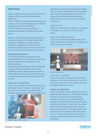 Kitchen design guide | PDF