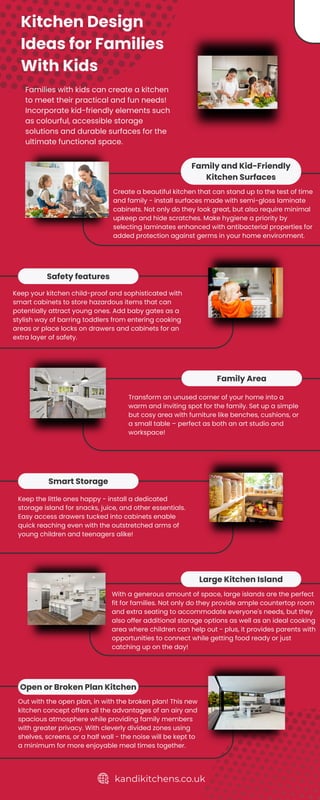 Kitchen Design Ideas for Families With Kids.pdf