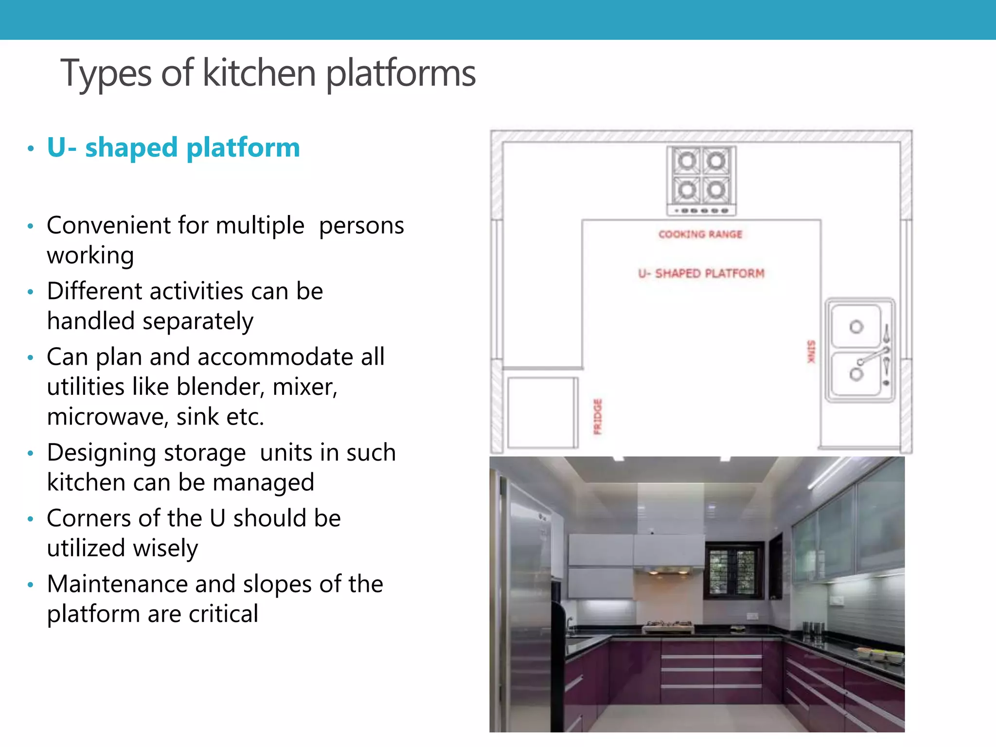 Kitchen design manual | PPTX