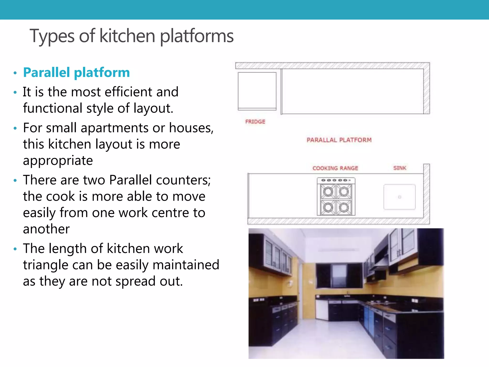 Kitchen design manual | PPTX