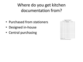 Kitchen documentation | PPTX