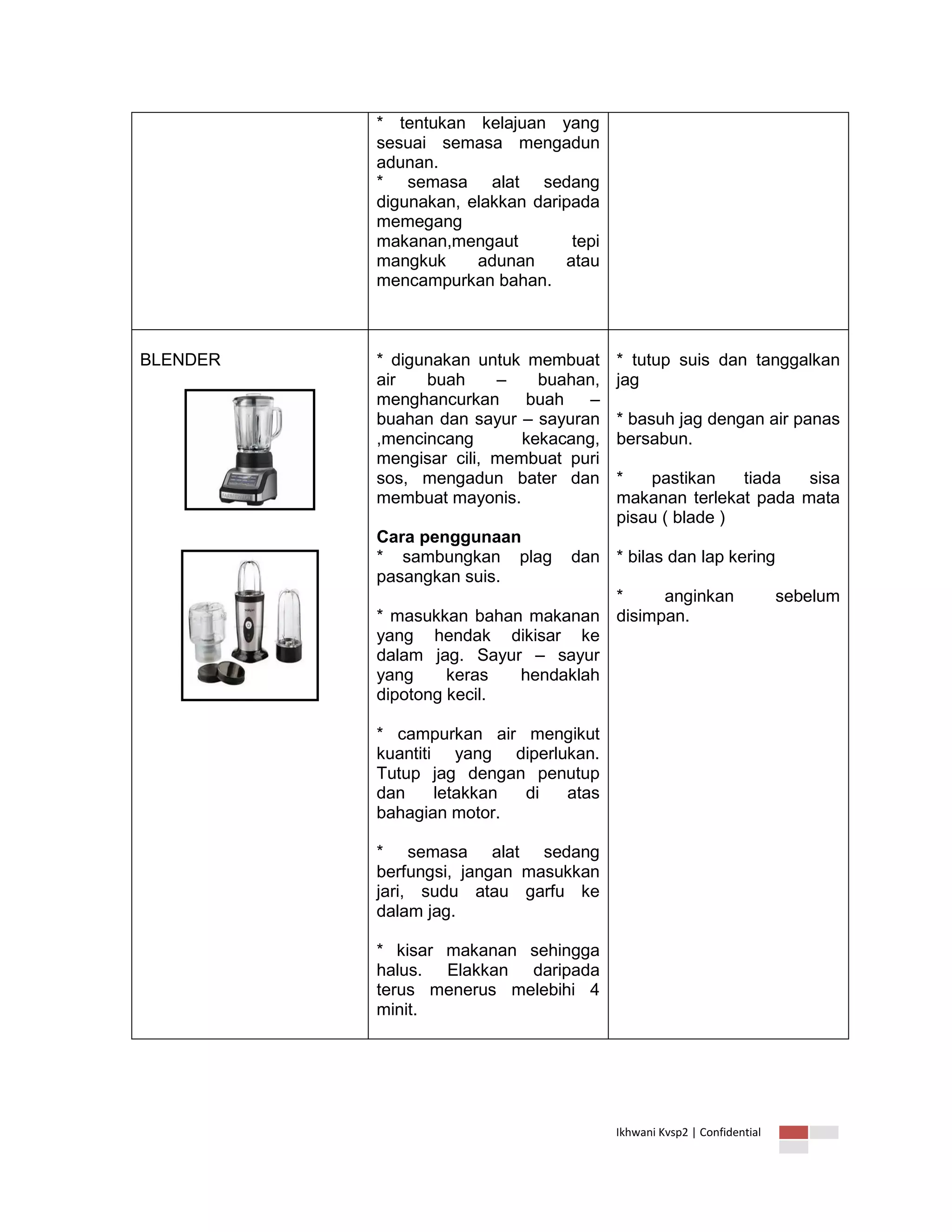Kitchen equipment1 | PDF