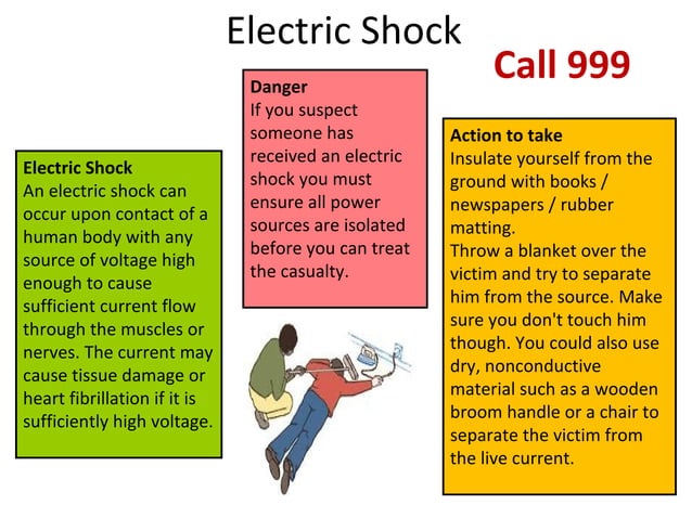 Kitchen first aid_in_the_kitchen | PPT | First Aid | Injuries